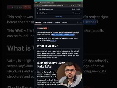 Piyush Garg - Software Engineer & Educator